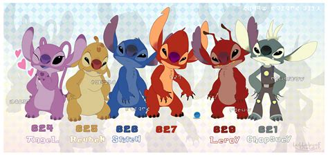 Lilo And Stitch Experiment 621