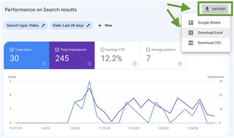 How To Export Data From Google Search Console Coupler Io Blog