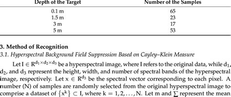 The Number Of The Underwater Target At Different Depths Download Scientific Diagram