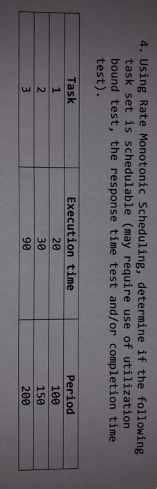 Solved 4 Using Rate Monotonic Scheduling Determine If The