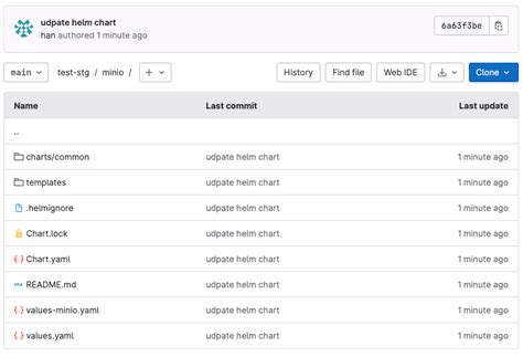 Pkos Gitops와 Argocd Deepdive Hanhorang Tech Blog