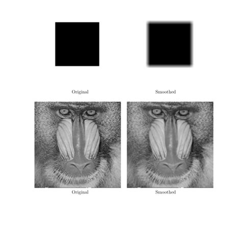 Solved Please Help Me Im Using Matlab