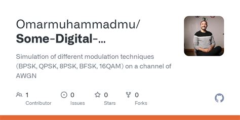 Github Omarmuhammadmusome Digital Communications Modulation