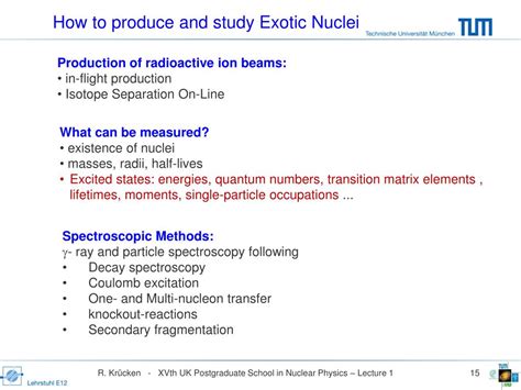 PPT Spectroscopy Of Exotic Nuclei Lecture PowerPoint Presentation Free Download ID