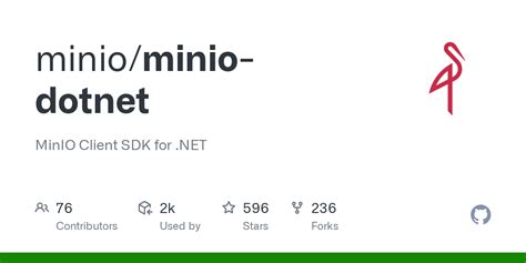 Github Miniominio Dotnet Minio Client Sdk For Net