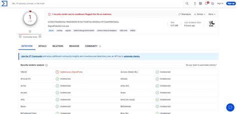Botnet Of 400000 Devices Used As Proxy Nodes Uncovered Blogs