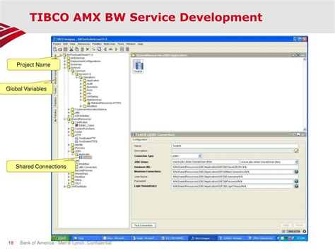PPT Introduction To TIBCO Active Matrix BusinessWorks SOA Suite PowerPoint Presentation ID