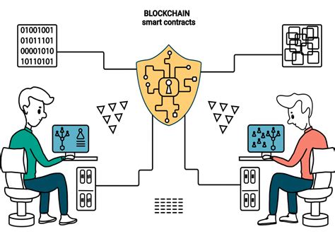 The Future Of Blockchain