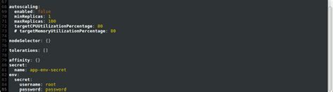 How To Use Environment Variables With Helm Charts Pnap Kb