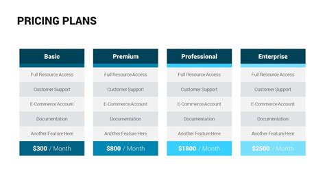 Splash PowerPoint Template Presentation Templates GraphicRiver