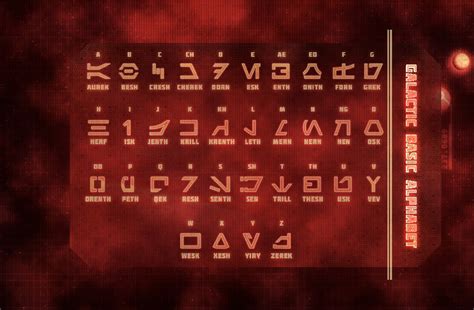 Aurebesh Alphabet Alphabet Symbols Text Types