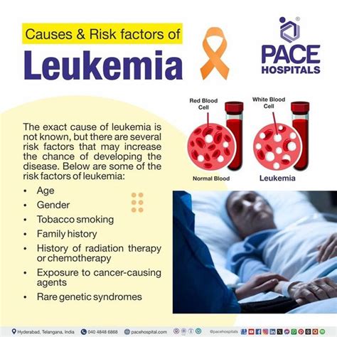 Leukemia Prevention