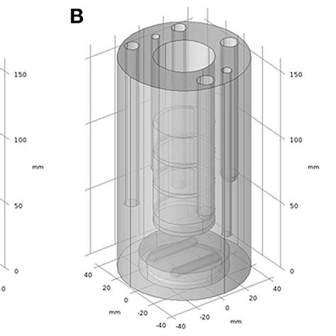Cad Geometry Representations Of The Reactor Setups Used For Finite Download Scientific Diagram