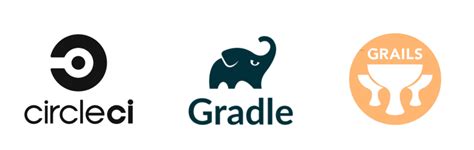 How To Boost Build Time With Circleci Test Parallelism