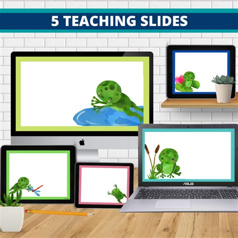 Frog Classroom Theme Decor Bundle Clutter Free Classroom Store
