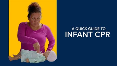 Cardiopulmonary Resuscitation Cpr Cpr Steps Copy This