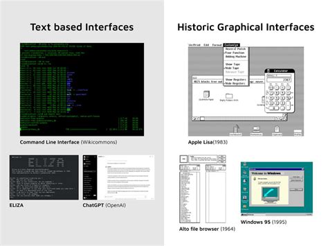 Chirag Gandhi On Linkedin Emerging Ux Patterns In Generative Ai