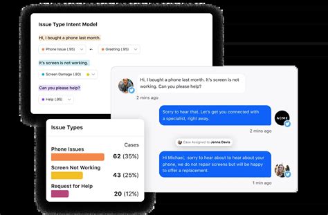 Omnichannel Routing Features Examples Benefits Sprinklr
