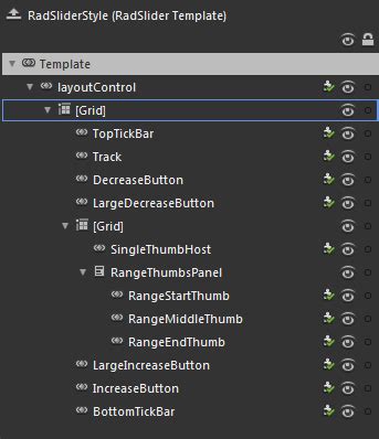 Silverlight Slider Template Structure Telerik UI For Silverlight