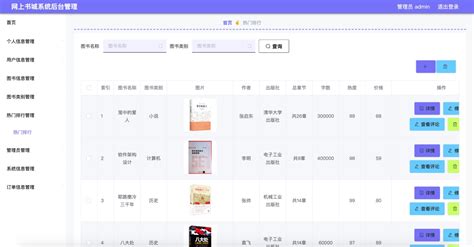 Java 项目源码 微信小程序的网上书城系统 图书销售系统ssm Vue微信小程序开发网上书城 Csdn博客