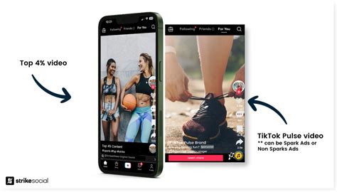 Tiktok Pulse Faq And Setup Guide Maximizing Engagement Around Organic Content