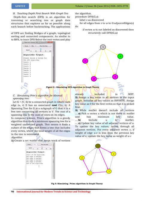 Graph Tea Simulating Tool For Graph Theory And Algorithms Pdf