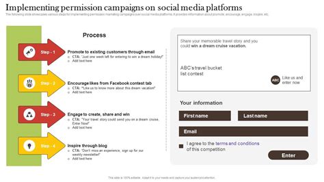 Implementing Permission Campaigns On Social Media Platforms Increasing Customer Opt Mkt Ss V Ppt