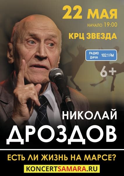 Розыгрыш 2х билетов на увлекательную лекцию Николая ДРОЗДОВА Есть ли жизнь на Марсе которая