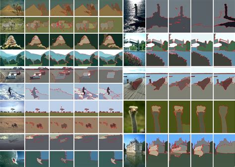 Figure 11 From Adaptive Fusion Affinity Graph With Noise Free Online Low Rank Representation For