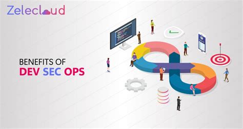 What Are The Business Benefits Of Devsecops Zelecloud