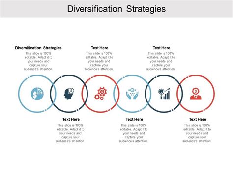 Diversification Strategies Ppt Powerpoint Presentation Pictures