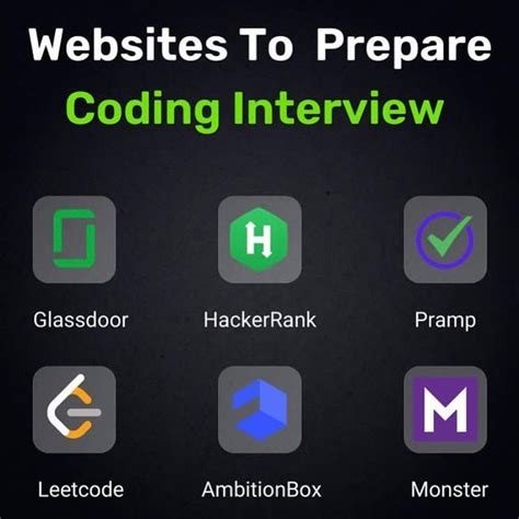Codingdecoding Codingdecoding • Instagram Photos And Videos