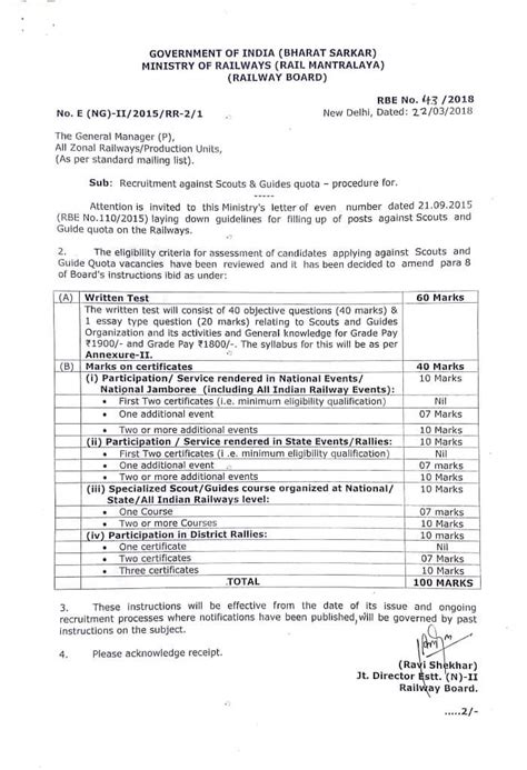 Railway Revised Eligibility Criteria For Assessment Of Candidates