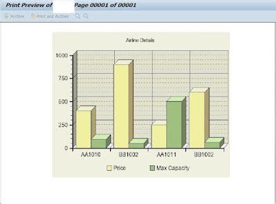 Printing Charts Graphs On Smart Forms Dynamically Artofit