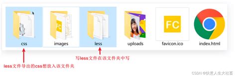 总结前端在pink老师推荐的基础上补充 刚下载vscode需要安装的插件vscode标签自动补全插件 Csdn博客
