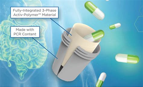 Aptar Csp Technologies To Showcase Its New Active Bottle Featuring Post Consumer Resin At Ssw