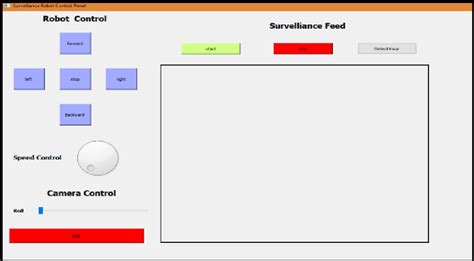 Figure 8 From Design And Development Of A Surveillance Robot Semantic Scholar