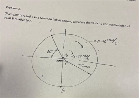 Solved Problem Given Points A And B In A Common Link As Chegg Com