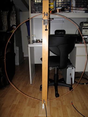 Small Loop Antenna For HF Listening AmateurRadio Com