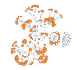 Javascript Additional Information For Collapsible Force Layout Visualization Of D3 Stack