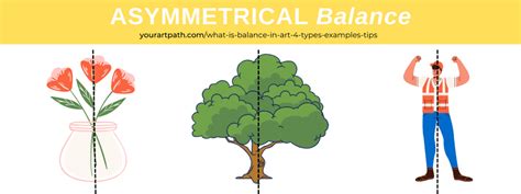 Examples Of Balance In Art
