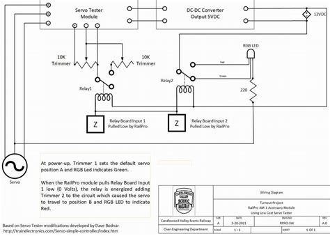 Servo Controlled Turnoutspoints Electronics Large Scale Central