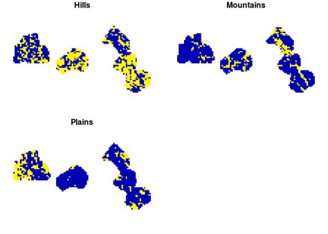 Grid Spatial Data For Conservation Planning Purposes • Spatialgridr