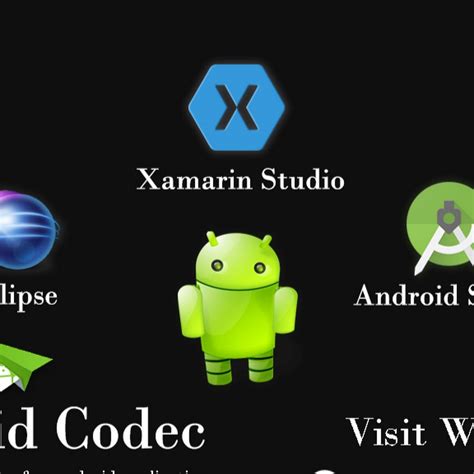 Android Codec Youtube