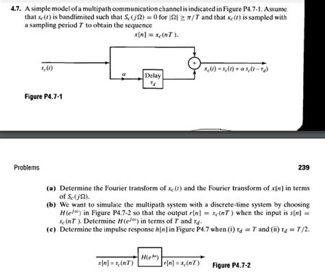 Solved 47 ﻿a Simple Model Of A Multipath Communication