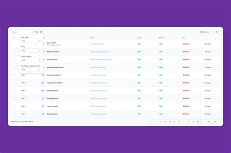 Comparing Livewire Components With Vuejs Components In Laravel