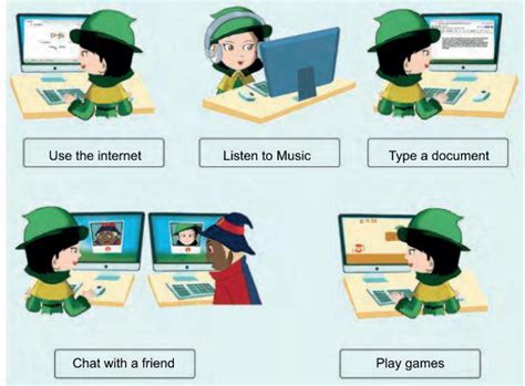 Icsecomputer Scienceg2teacher Manual Part 1 By Uolo Issuu