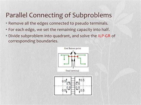 Ppt A Parallel Integer Programming Approach To Global Routing