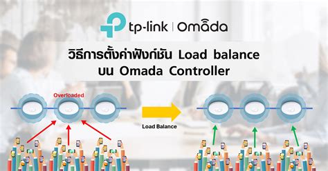 วิธีการตั้งค่า Heatmap Simulator สำหรับ Omada Controller Tp Link ประเทศไทย
