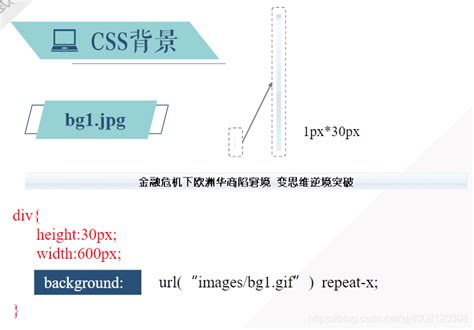 Css样式（ii）背景、超链接样式 昔痕 博客园